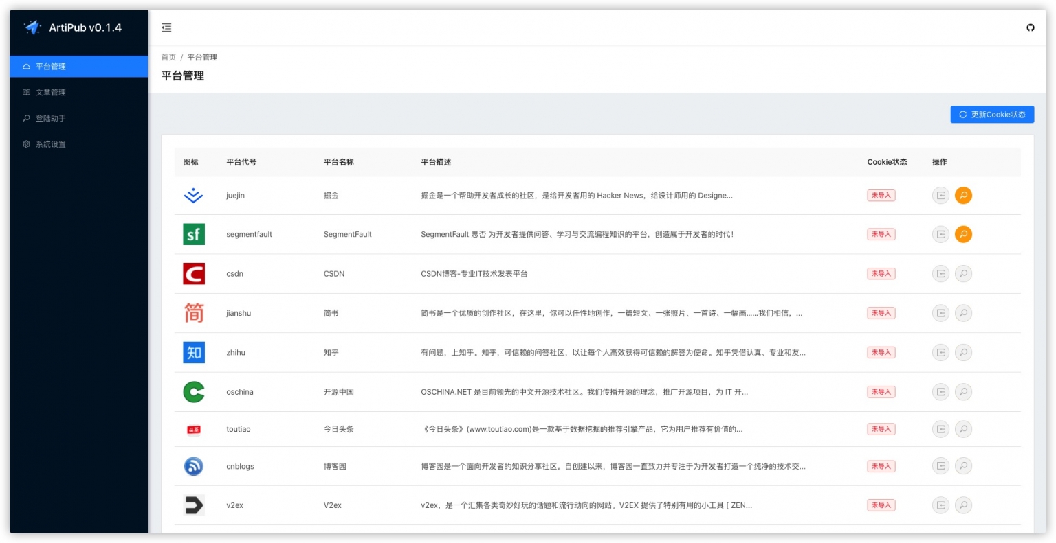 【开源推荐】一文多发平台系统 支持掘金、SegmentFault、CSDN、知乎、开源中国等-PHP学习网