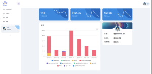 【开源推荐】基于One API与New API的基础上进行二次开发的Chat-Api-PHP学习网