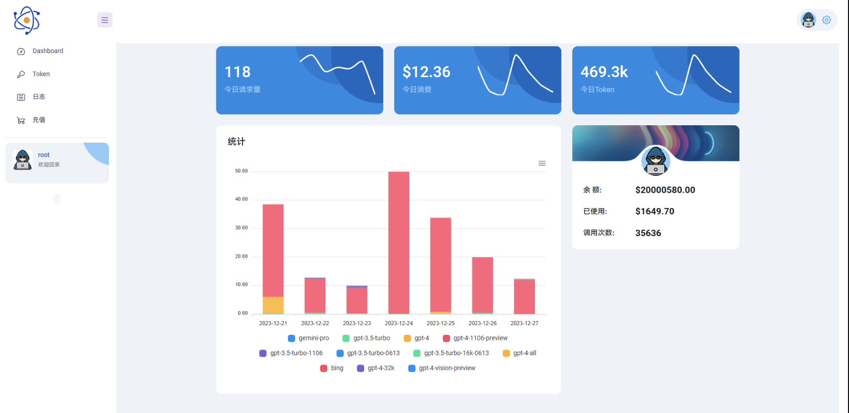 【开源推荐】基于one Api与new Api的基础上进行二次开发的chat Api Php学习网